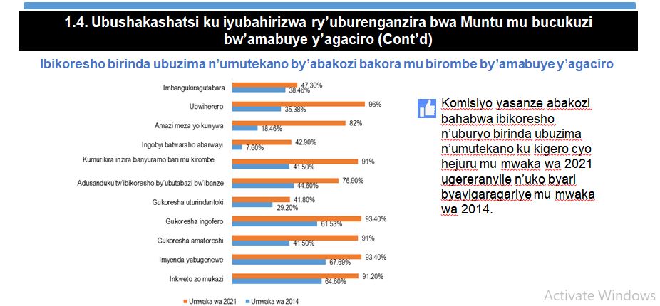 Rwanda: Abacukura Amabuye Y’Agaciro Bubikwaho Urusyo – Taarifa